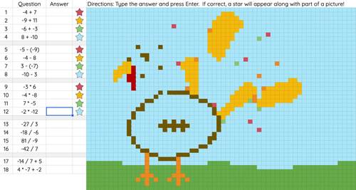 Thanksgiving Math - Integer Operations Digital Activity Pixel Art