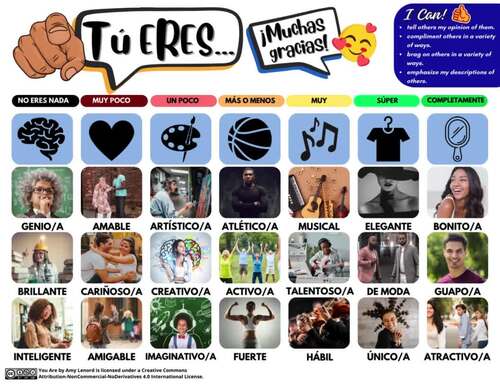 Chat Mat - You Are (Spanish) by Anchors and Aides by Amy | TPT