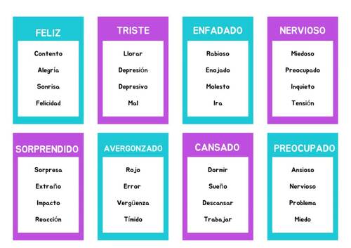 Spanish Taboo Game: Emotions Vocabulary Tabú Las Emociones by Pasajero ...
