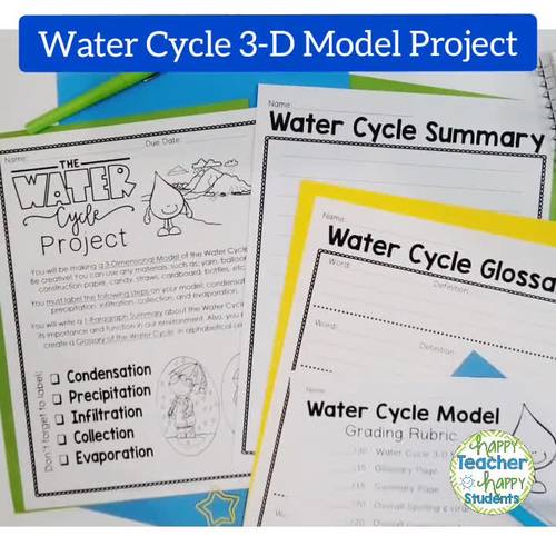 Water Cycle Project: 3-D Model of Water Cycle w/ Glossary, Summary ...