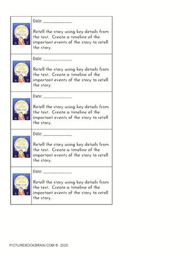 Margaret and the Moon by Dean Robbins Lesson Plan and Google Activities