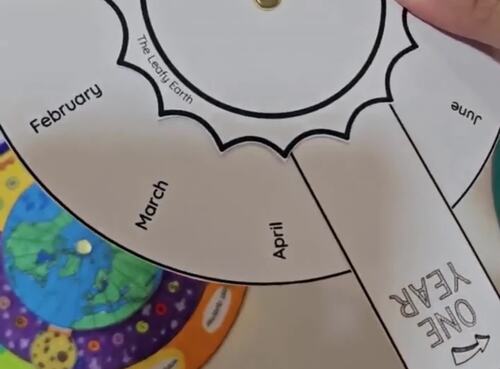 Earth Rotation Day and Night Moon Phases and Time Zone Interactive Model