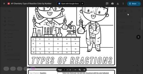 AP Chemistry Color by Number: Type of Reactions Oxidation Numbers ...