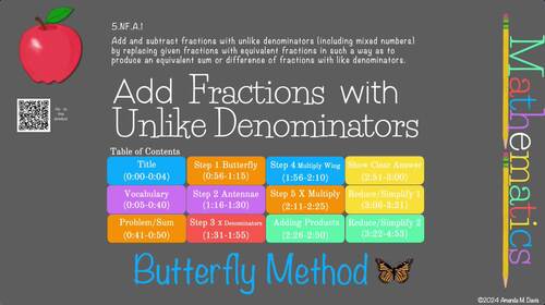 Video: Add Fractions With Unlike Denominators Butterfly Method | TPT