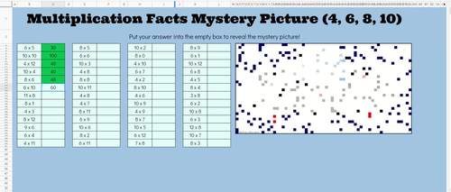 Digital Mystery Picture for Multiplication x4 x6 x8 & x10 | Math Facts ...
