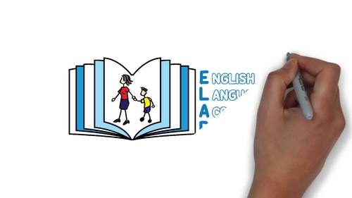 Positive Simple Statements in English by ELA Reading | TPT