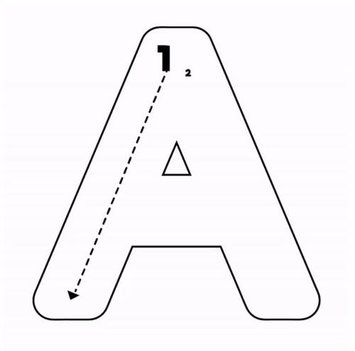 Animated GIF Letters Showing Letter Formation with KTD Letter Formation ...