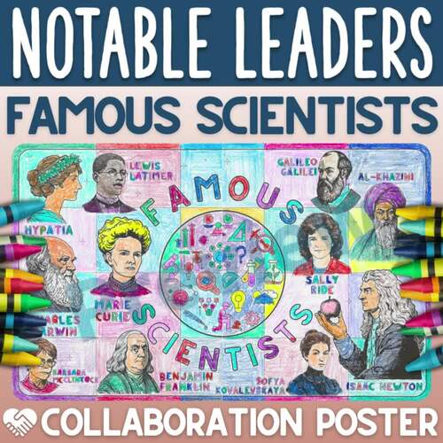 Famous Scientists Collaborative Poster Activity | Notable STEM Science ...