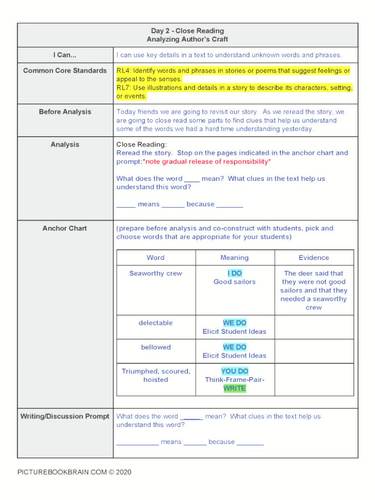 The Antlered Ship by Dashka Slater Lesson Plan and Google Activities