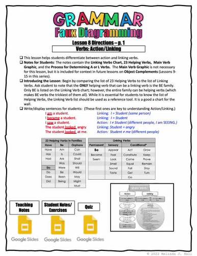 Action or Linking Verbs - English Grammar Lesson 8 - Print & Digital