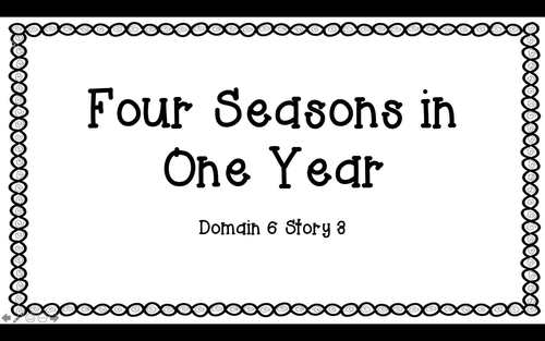 Grade 2 CKLA | Domain 6 | Listening and Learning Slideshows | TPT