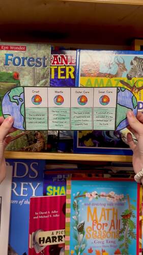 The Layers of the Earth Accordion Craft | Interactive Science Activity