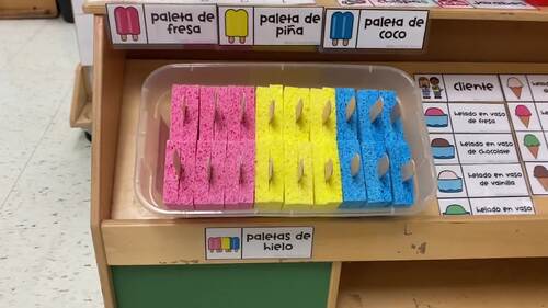 NEVERIA Y PALETERIA Dramatic Play Center en ESPAÑOL | Printable | TPT