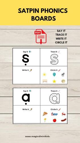 SATPIN Phonic Sounds Activity Boards, Group 1 Cards, Letter Sounds ...
