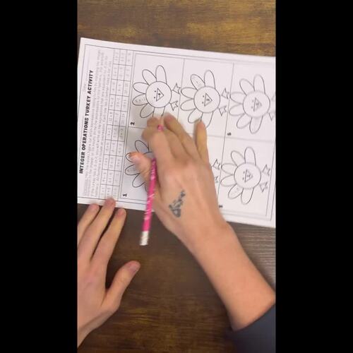 Pre Algebra Thanksgiving Integer Operations Activity | Digital Printable