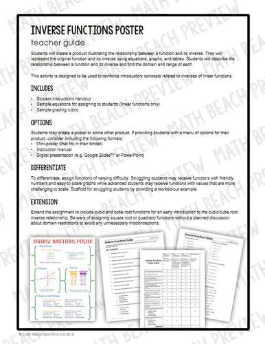 Inverse Functions Poster Activity Guide by Math Beach Solutions | TpT