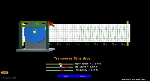 Wave Maker by Sensible Science Simulations | TPT