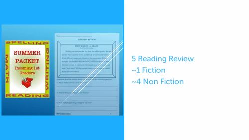 Independent Worksheets Summer Review BUNDLE-Grades 1-6 by A Thinker's ...