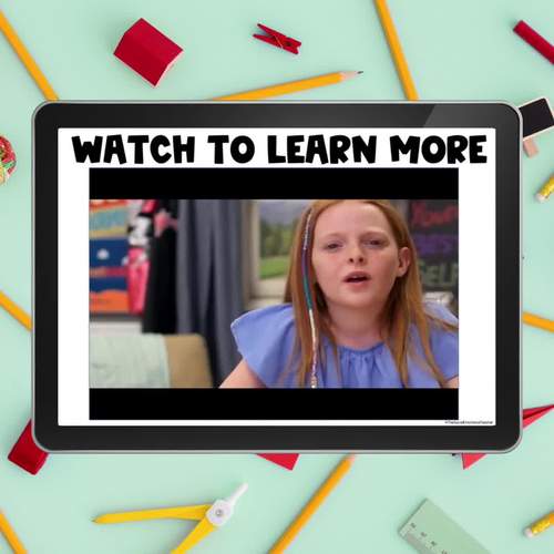 Understanding Self-Esteem Distance Learning by The Social Emotional Teacher
