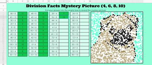 Digital Mystery Pictures for Division Facts BUNDLE | Digital Math Fact ...