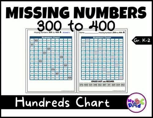 Missing Numbers 300 to 400 Hundreds Chart Activities with TPT Easel