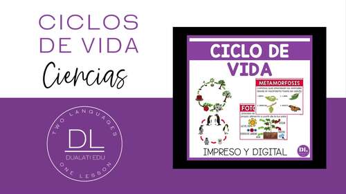 Ciclos de Vida Tarjetas de Trabajo | Life Cycles Task Cards Spanish