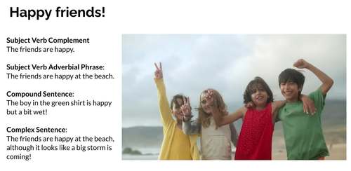 Concepts in action: Happy (as a level 1 feeling) by Speechies in Business