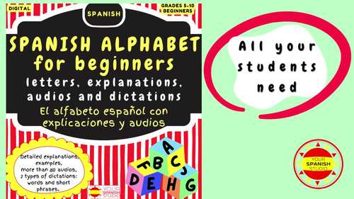 Spanish alphabet No prep Pronunciation guide plus audios and spelling ...