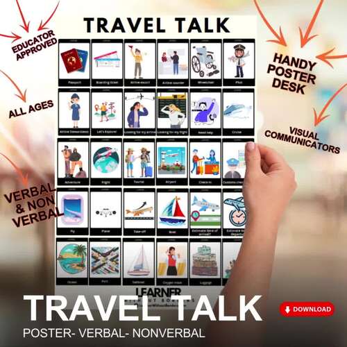 Travel Talk Language Practice Poster : 24x36 inches Vacation Learning ...