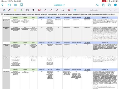 Basic Feature Chart for Affordable and Free AAC apps & AAC-Related Apps