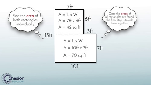 Find the Area of Combined Rectangles by Cohesion Education | TPT