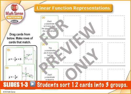 Linear Function Representations DIGITAL MATCHING: 15 PPT / Google Slides 8E42R