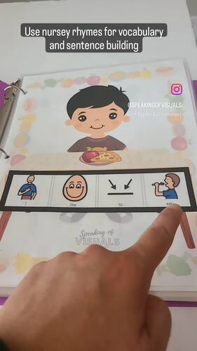 Adaptive and Interactive Storybook- I Like to Eat Apples and Bananas ...