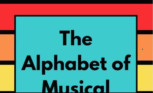 The Alphabet of Musical Instrument RAINBOW Posters for the Music Room