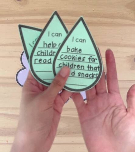 Socio-Emotional Spring Read Aloud Book Craft and Printable Activities