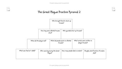 8 History The Great Plague Practice Pyramid Worksheets PDF | TPT