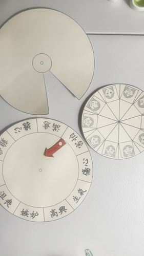 emotion wheels-traditional&simplified Chinese （3 sets） by Hop Mandarin