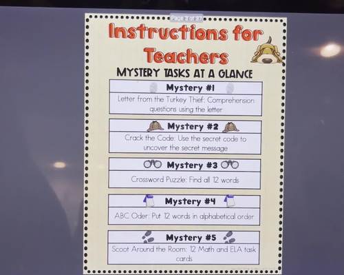 CSI Thanksgiving Edition! The Case of the Stolen Turkey: Who Dunnit ...