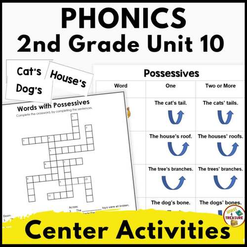 Benchmark Advance Phonics Anchor Charts and Activities | 2nd Grade Unit 10