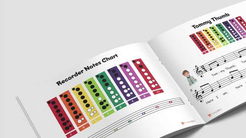 Play "Tommy Thumb" on the Recorder! A Complete Beginner's Music Pack