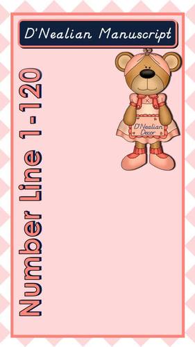 D'NEALIAN NUMBER LINE 1-120 POSTERS Coral and Navy Theme Classroom ...
