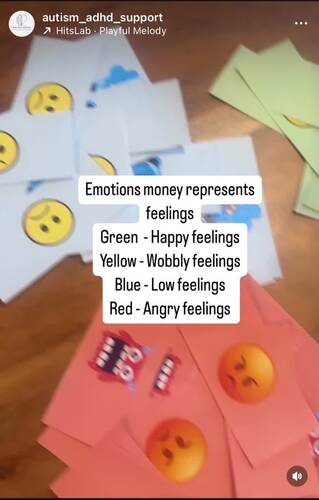 Identify Feelings and Emotions Identify Feelings Worksheet Emotion Bank ...
