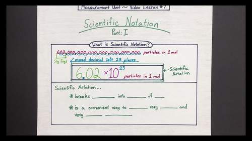 Scientific Notation: Part I VIDEO LESSON by Chemistry with Confidence