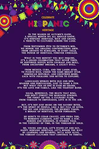 Hispanic Heritage Month Wall Poster Poem Classroom Bulletin Board Door ...