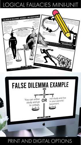 Logical Fallacies Mini-Unit: Visual Notes, Quiz, and Teacher Presentation