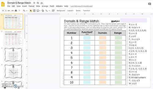 Domain & Range From Graphs Practice Functions vs Not a Function PAPER ...