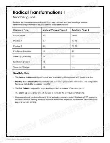 Radical Function Transformations Lesson (Single Transformations)