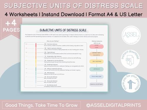 Subjective Units Of Distress Scale | SUDS Rating Scale Thermometer