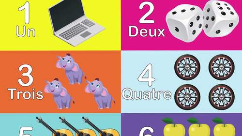 Les Nombres |FRENCH Numbers All ratios posters for classrooms and ...