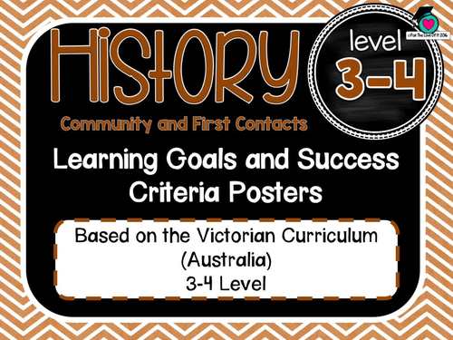 VICTORIAN CURRICULUM AU - Level 3-4 HISTORY Learning Goals & Success ...